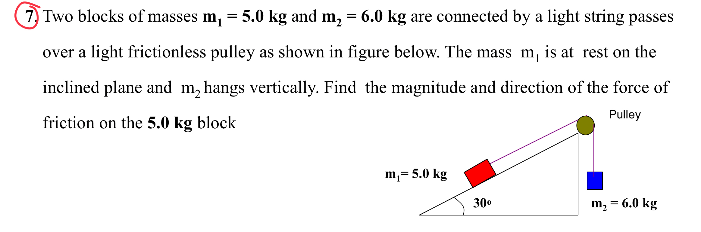 Solved Two blocks of masses m1=5.0kg ﻿and m2=6.0kg ﻿are | Chegg.com
