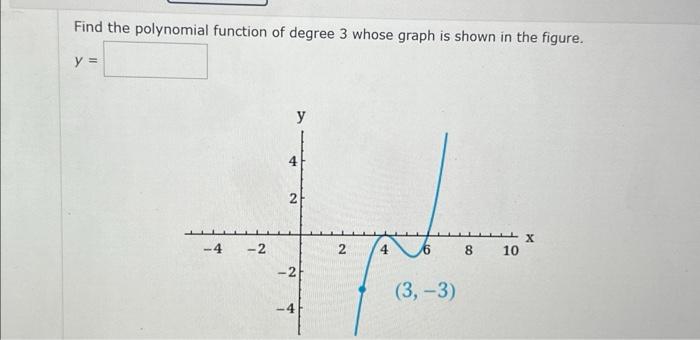 Solved Find the polynomial function of degree 3 whose graph | Chegg.com