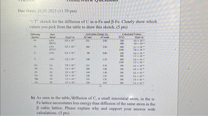 6. a) In the table below, you can find tabulated | Chegg.com