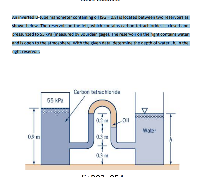 Solved An inverted U-tube manometer containing oil | Chegg.com