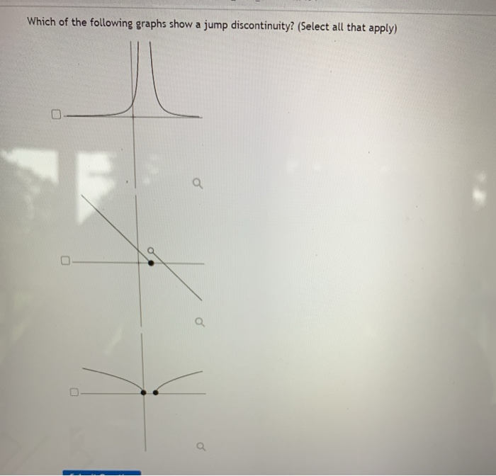 Solved Which of the following graphs show a jump | Chegg.com