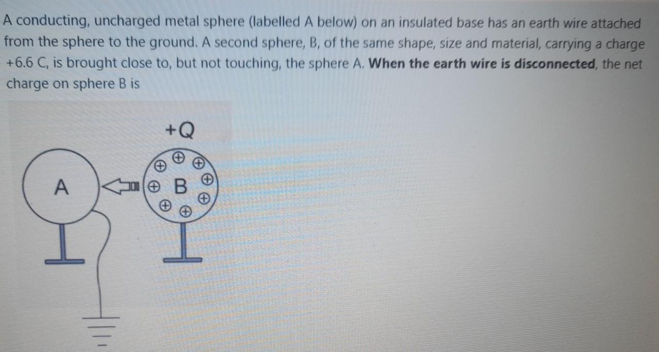 Solved A conducting, uncharged metal sphere (labelled A | Chegg.com