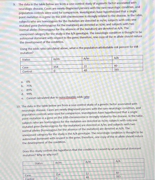 Solved 3. The following table shows data describing | Chegg.com