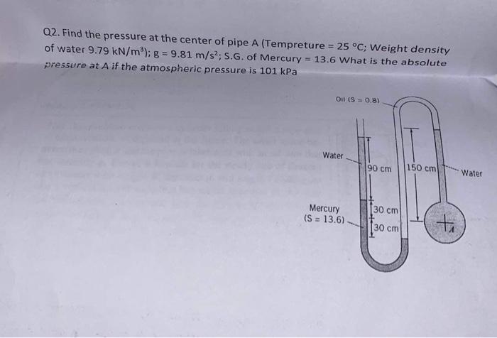 Solved Q2. Find the pressure at the center of pipe A | Chegg.com