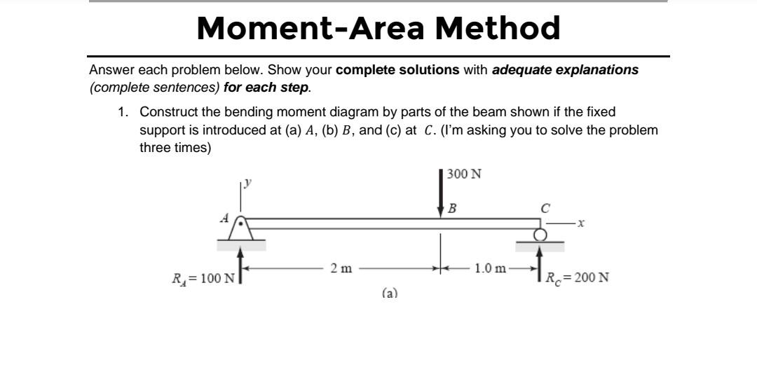 Solved Moment Area Method Answer Each Problem Below Show Chegg