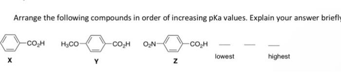 Solved Arrange the following compounds in order of | Chegg.com