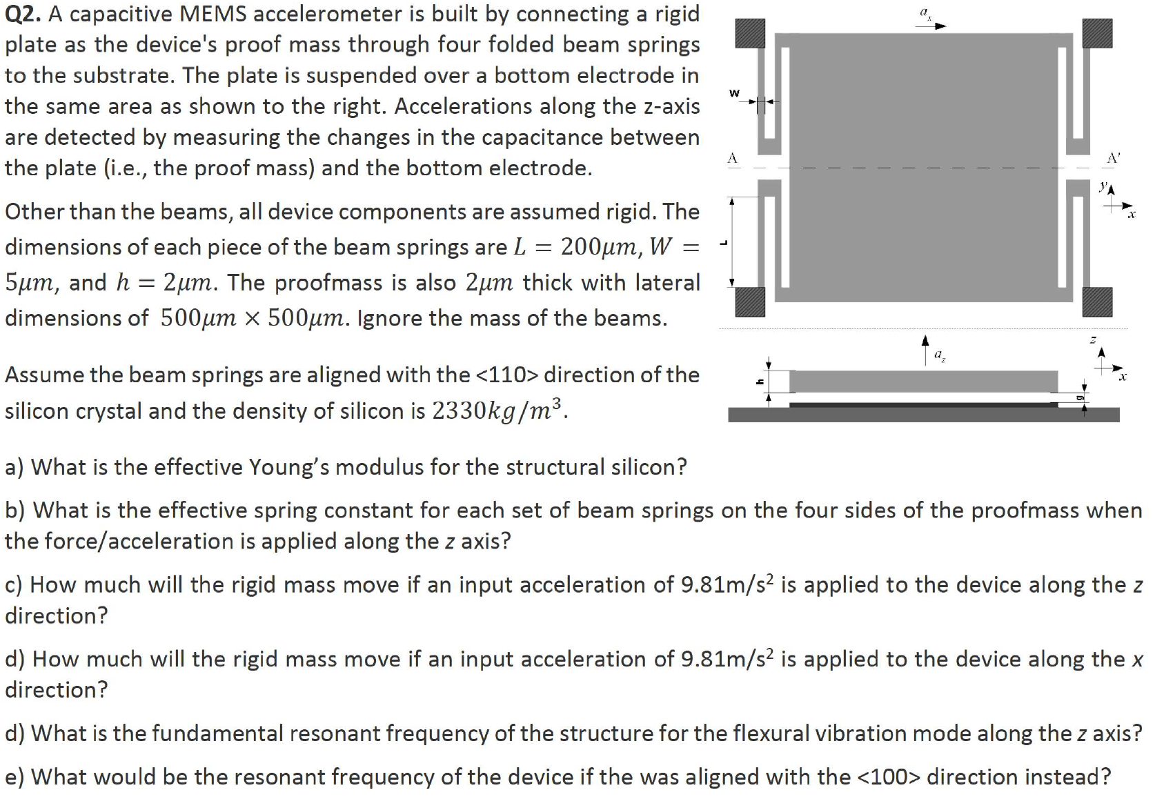 Solved Q2. ﻿A capacitive MEMS accelerometer is built by | Chegg.com