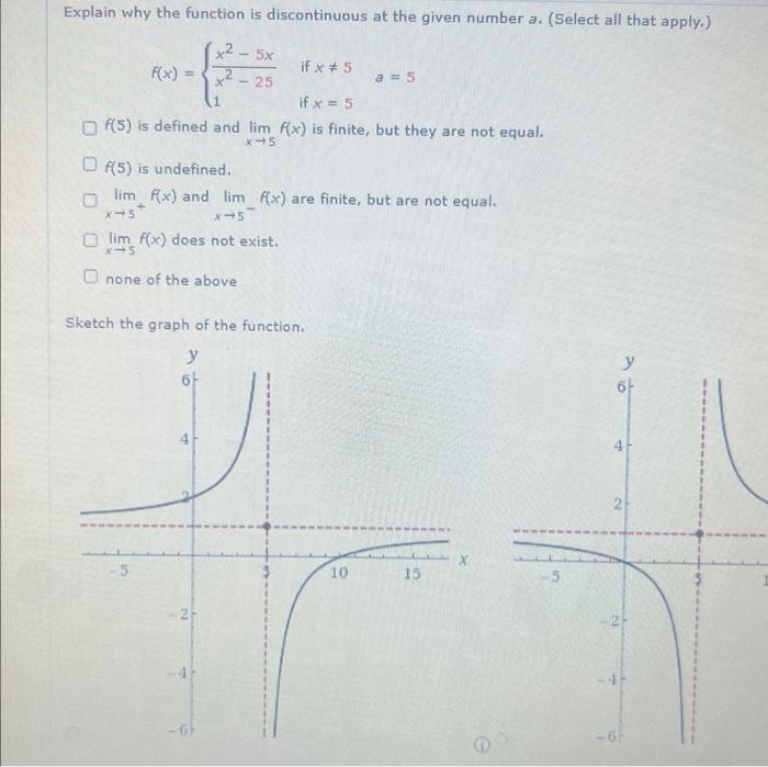 Solved Explain why the function is discontinuous at the | Chegg.com