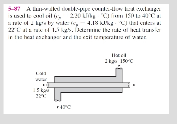 Solved 5-87 ﻿A thin-walled double-pipe counter-flow heat | Chegg.com
