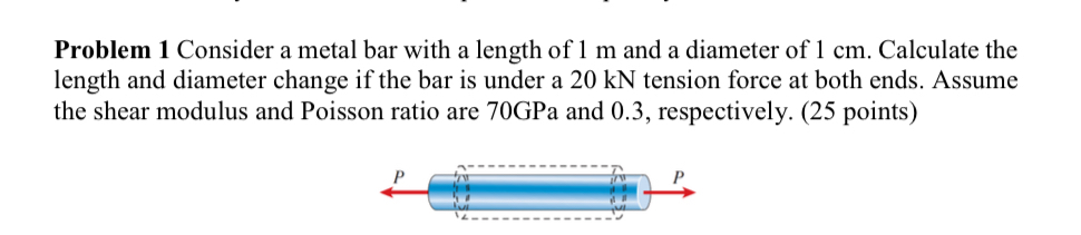 Solved Derive the radial and circumferential stress | Chegg.com