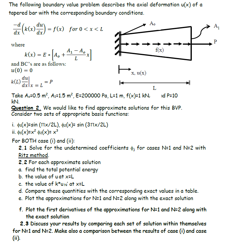 Solved The following boundary value problem describes the | Chegg.com