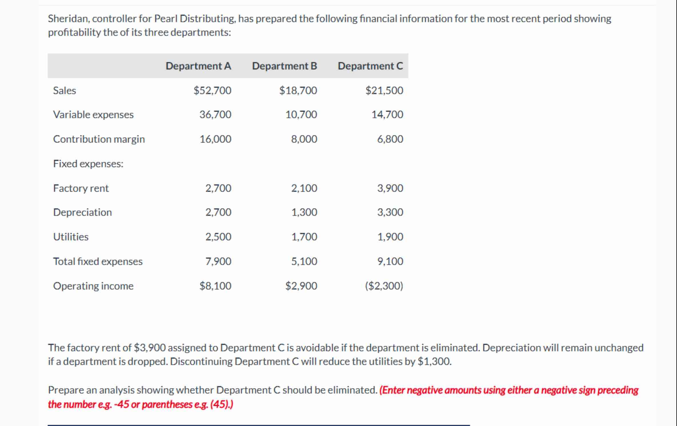 Solved Sheridan, controller for Pearl Distributing, has | Chegg.com