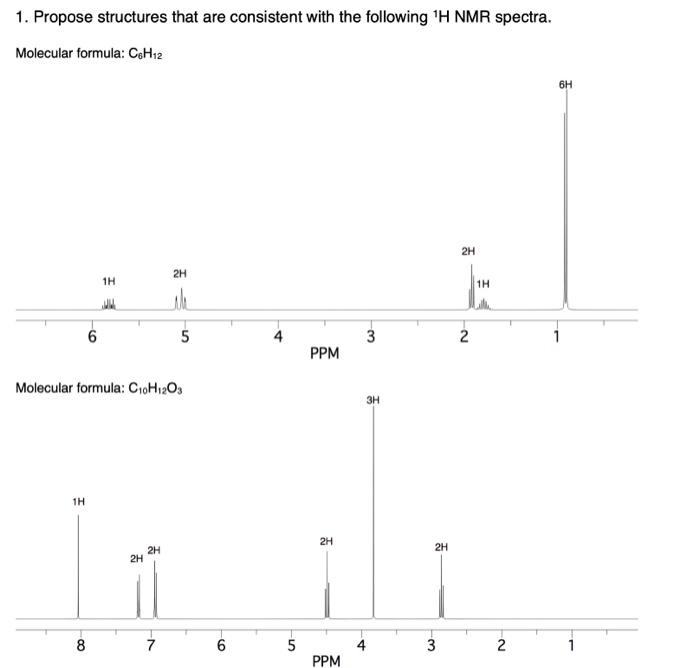 Solved 1. Propose structures that are consistent with the | Chegg.com