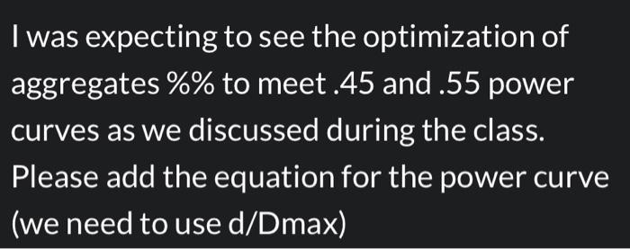 Solved Use excel and goal seek to optimize aggregate | Chegg.com