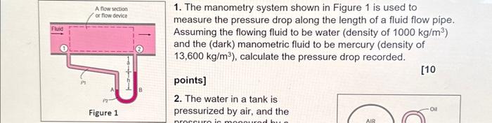 Solved 1. The manometry system shown in Figure 1 is used to | Chegg.com
