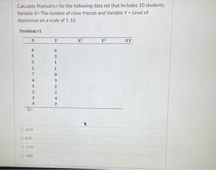 Solved Calculate Pearson's r for the following data set that | Chegg.com