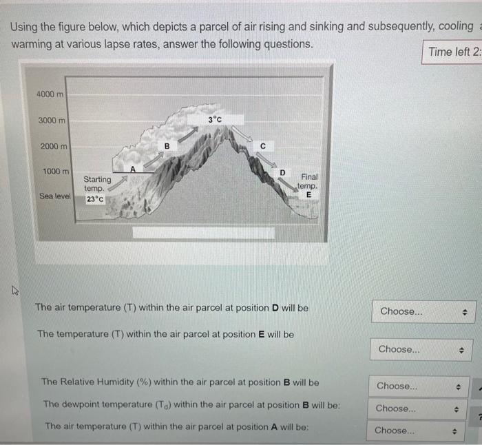 Solved Using the figure below, which depicts a parcel of air | Chegg.com
