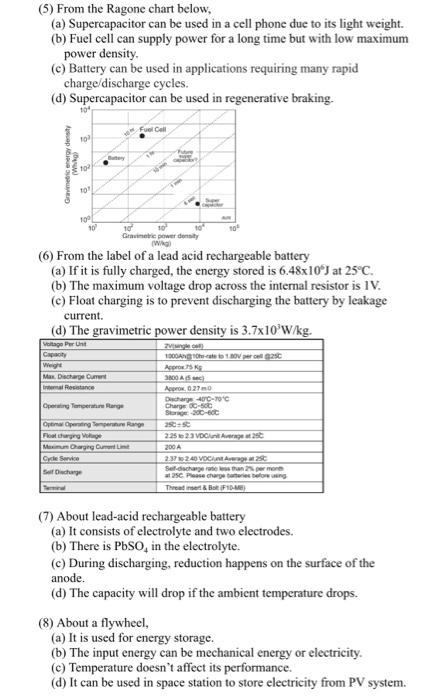 Solved (5) From the Ragone chart below, (a) Supercapacitor | Chegg.com