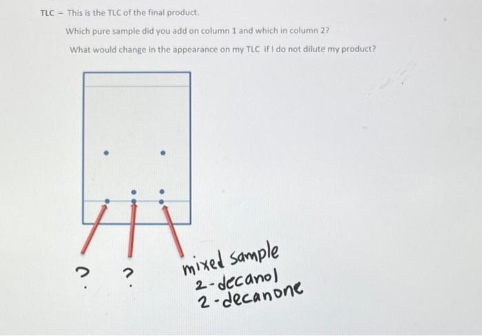 Solved LC - This is the TLC of the final product. Which pure | Chegg.com