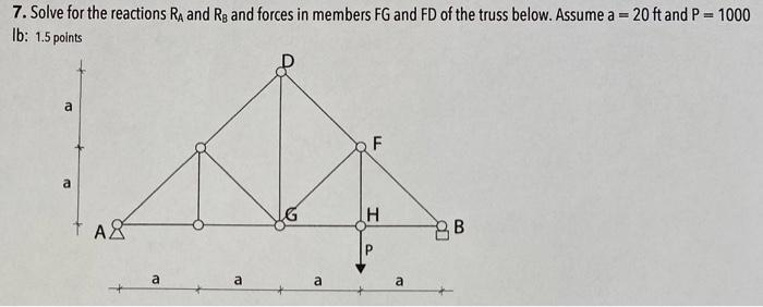 Solved 7. Solve for the reactions Ra and Re and forces in | Chegg.com