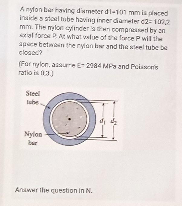 Solved A nylon bar having diameter d1=101 mm is placed | Chegg.com