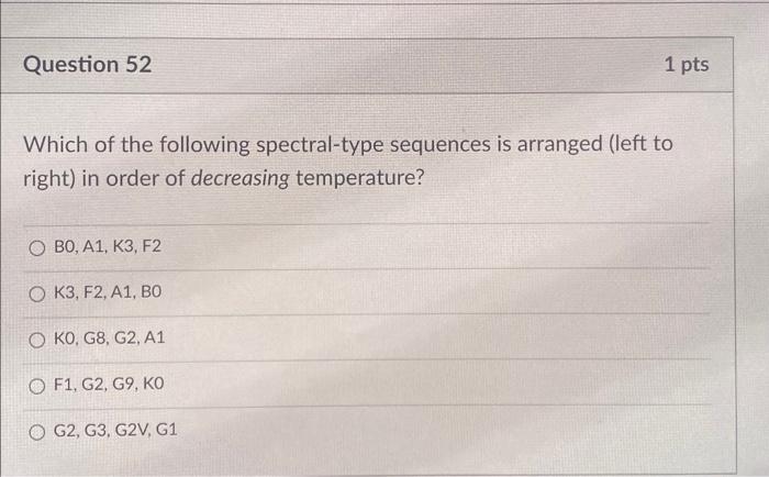 Solved Which of the following spectral-type sequences is | Chegg.com