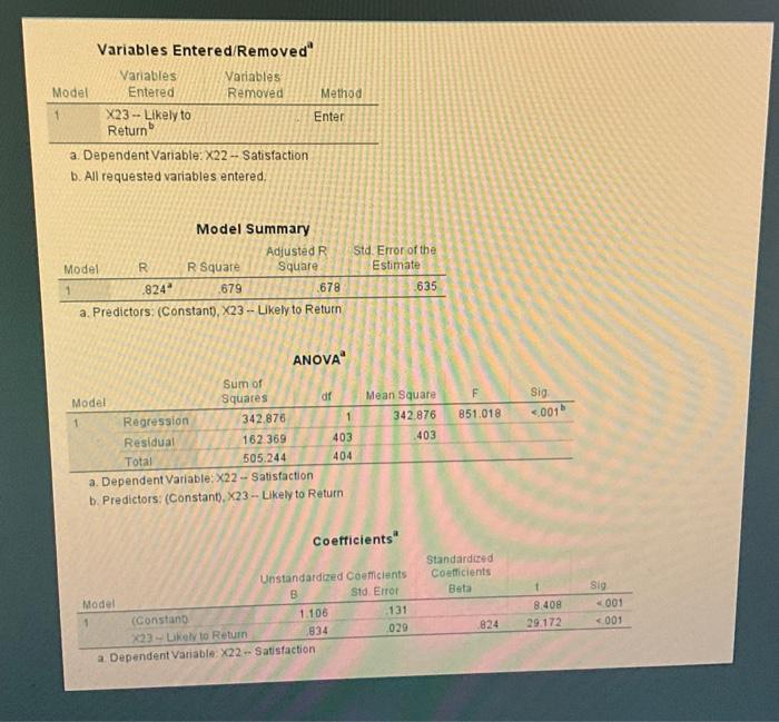 Solved Variables Entered/Removed a. Dependent Variable: ×22 | Chegg.com