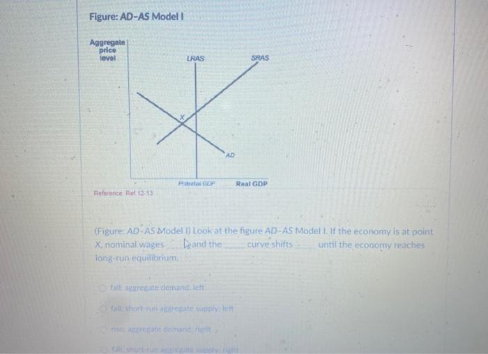 Solved Figure: AD-AS Modeli Aggregate price level LRAS SRAS | Chegg.com Solved Figure: AD-AS Modeli Aggregate price level LRAS SRAS | Chegg.com