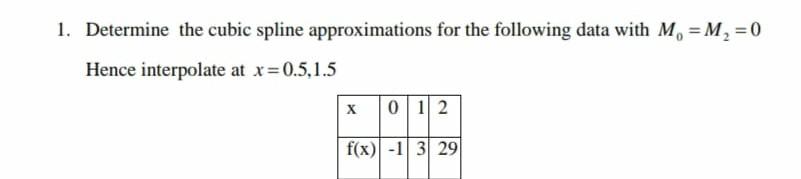 Solved 1. Determine the cubic spline approximations for the | Chegg.com