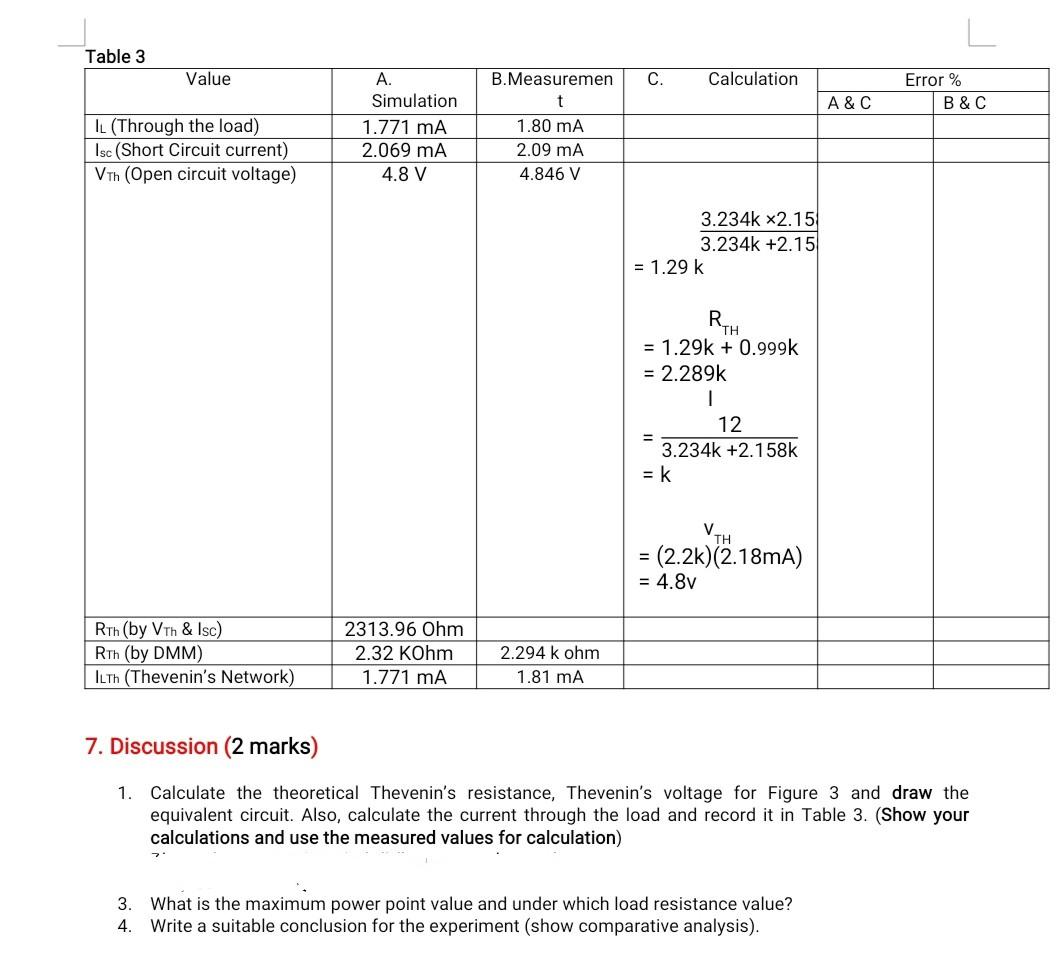 Discussion (2 marks) 1. Calculate the theoretical | Chegg.com