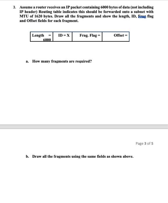 3. Assume a router receives an IP packet containing | Chegg.com