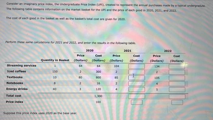 Solved Consider an imaginary price index, the Undergraduate | Chegg.com
