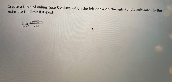 Solved Create a table of values (use 8 values - 4 on the | Chegg.com