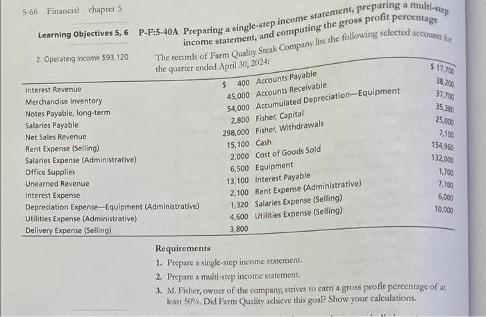 Solved 5-66 Financial chapter 5 Learning objectives 5,6 | Chegg.com
