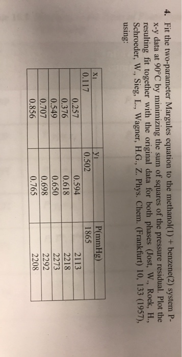 4. Fit the two-parameter Margules equation to the | Chegg.com