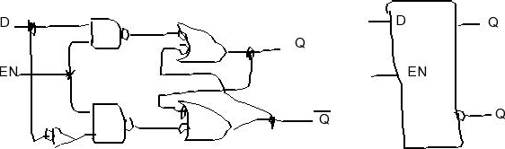 Solved Implement the gated D-Latch below: | Chegg.com Solved Implement the gated D-Latch below: | Chegg.com