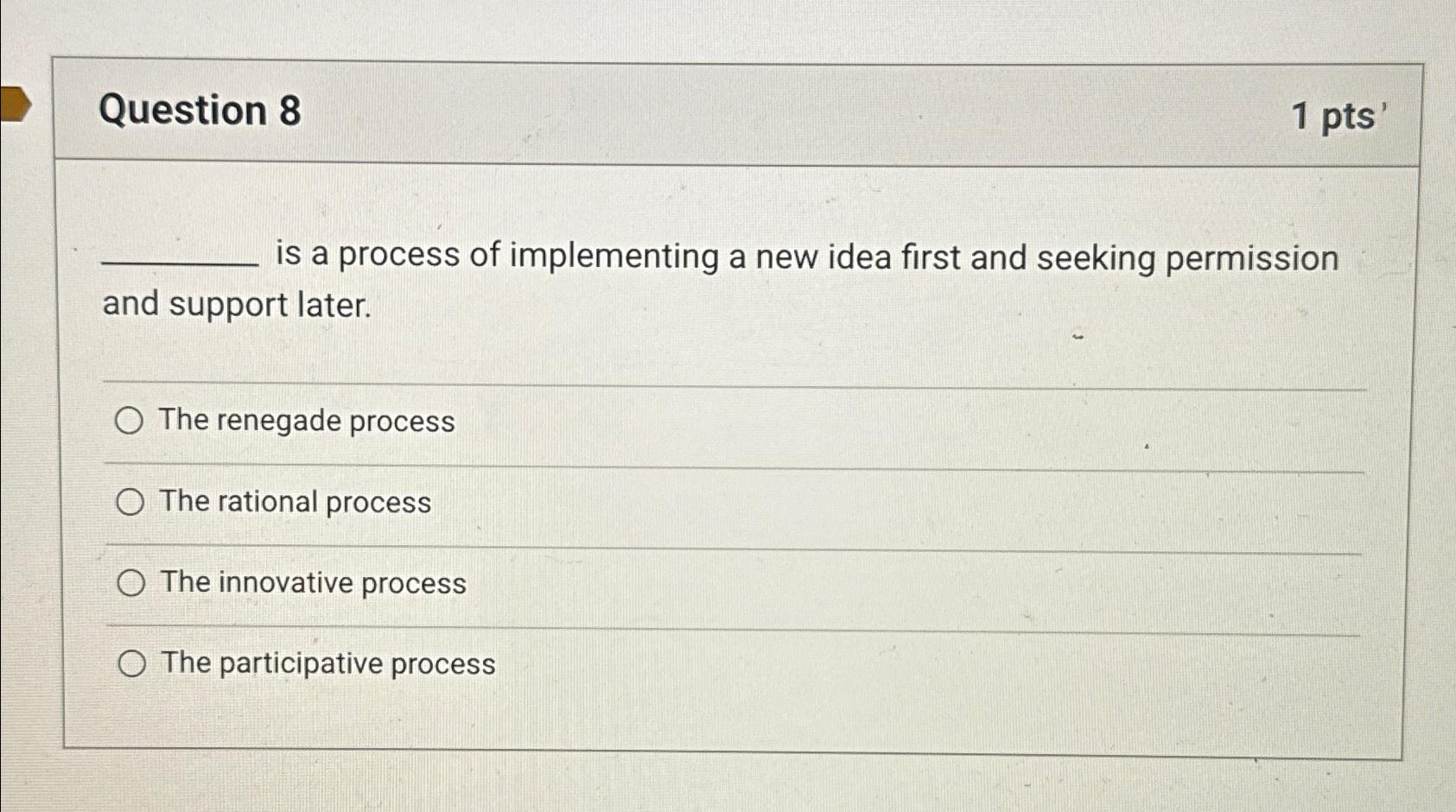 Solved Question 81 ﻿pts'is a process of implementing a new | Chegg.com