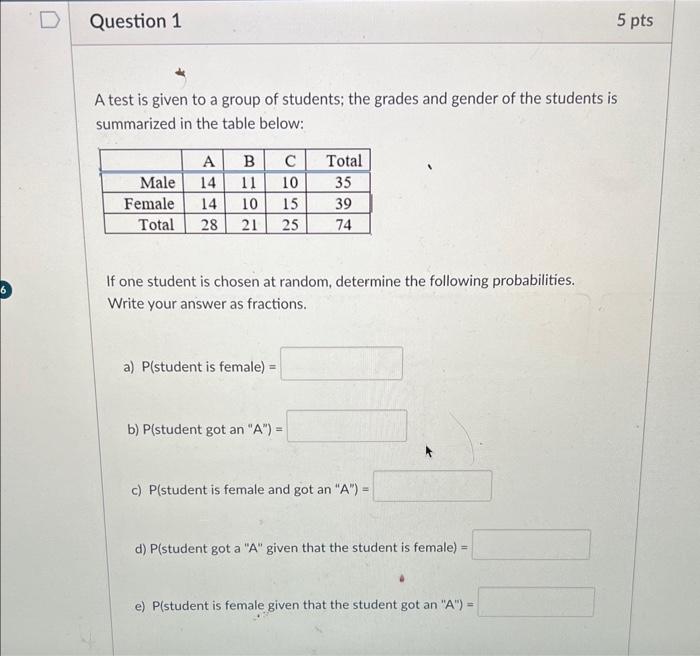 Solved A single die rolled. Find the probability of each of | Chegg.com