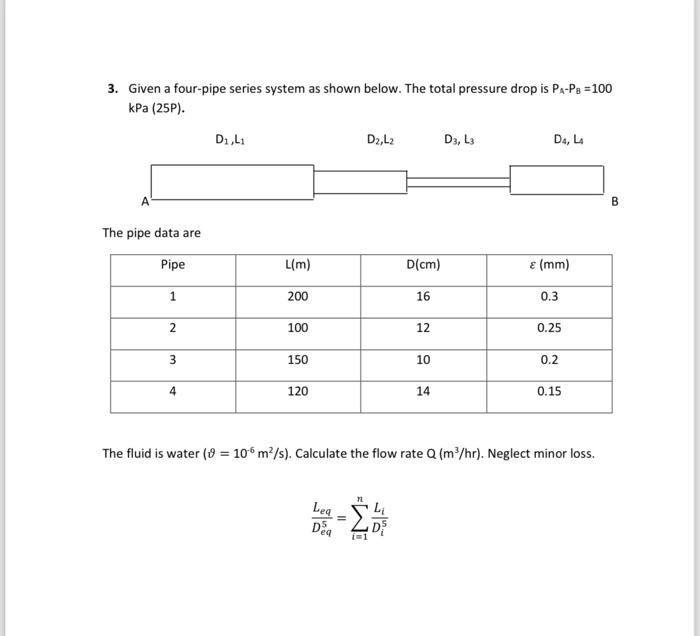 Solved 3. Given a four-pipe series system as shown below. | Chegg.com