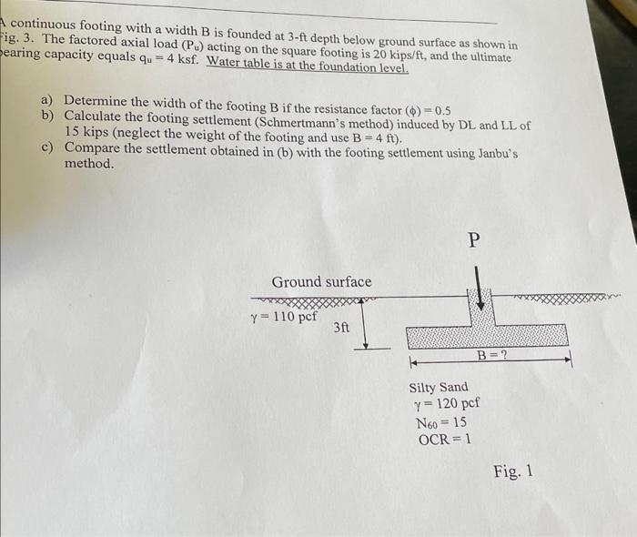 Solved continuous footing with a width B is founded at 3 -ft | Chegg.com