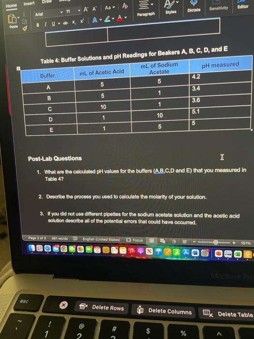 Solved Post-Lab Questions 1. What are the calculated pH | Chegg.com