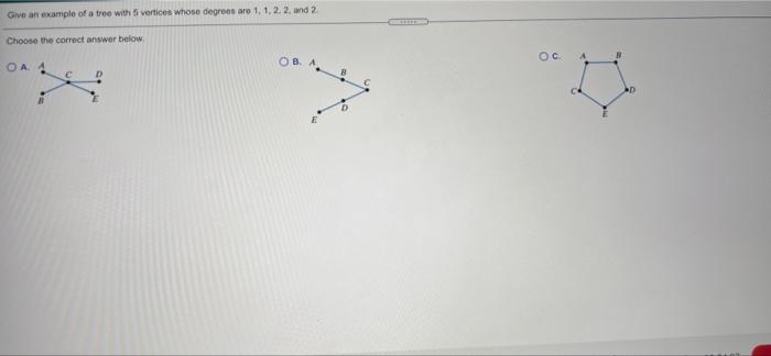 Solved Give an example of a tree with 5 vertices whose | Chegg.com
