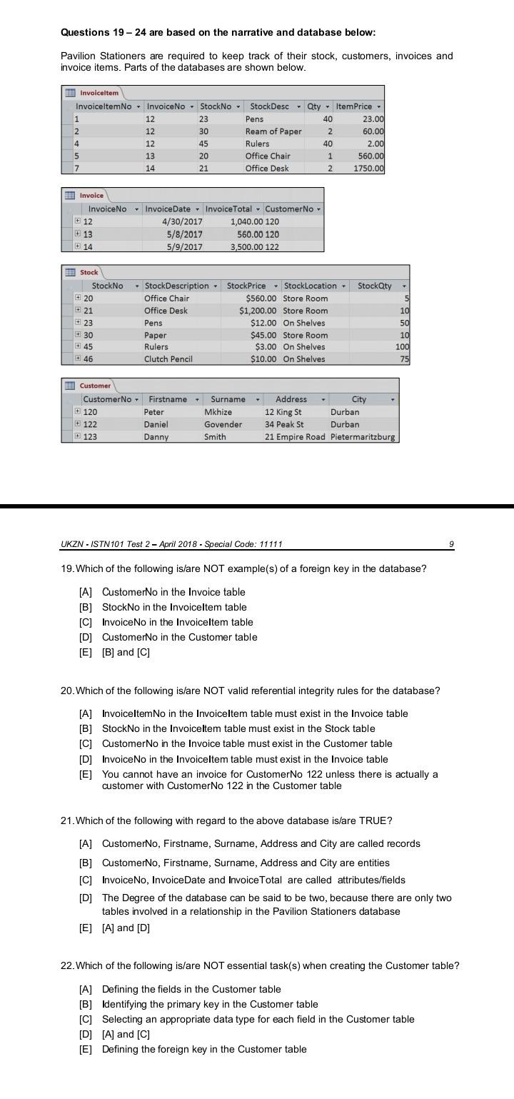 Solved Questions 19−24 are based on the narrative and | Chegg.com