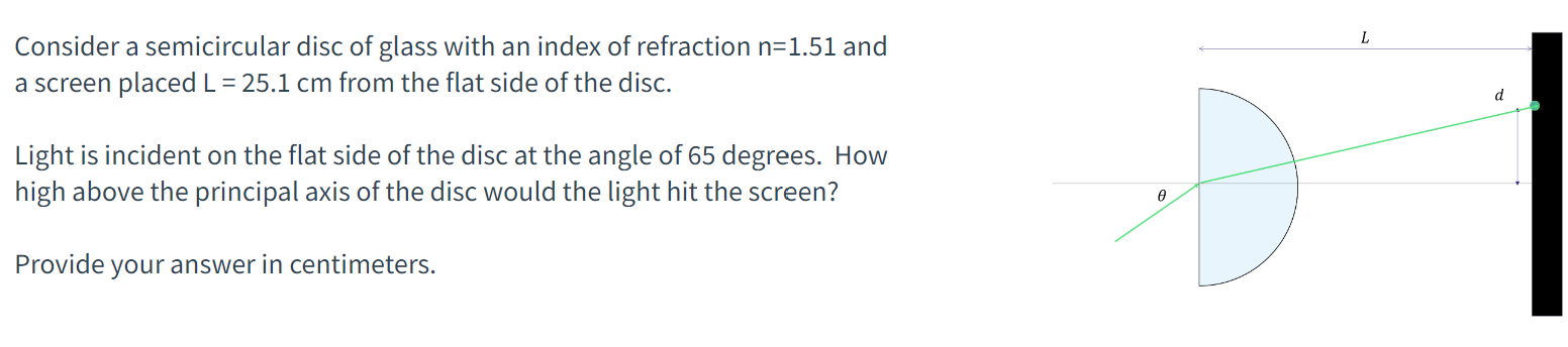 Solved Consider a semicircular disc of glass with an index | Chegg.com
