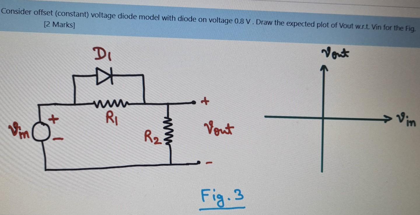 Solved Consider offset (constant) voltage diode model with | Chegg.com