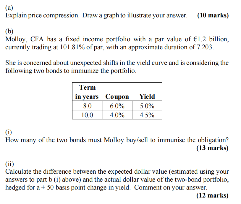 Solved (a)Explain price compression. Draw a graph to | Chegg.com