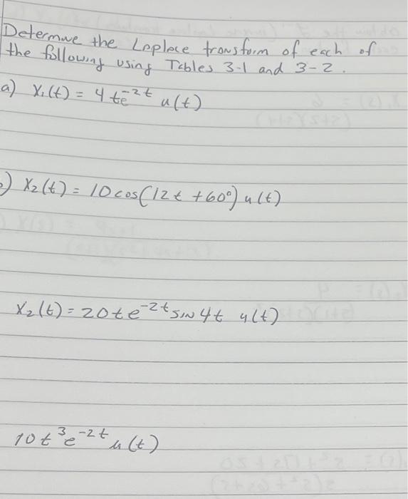 Solved Table 3-1: Properties of the Laplace transform for | Chegg.com