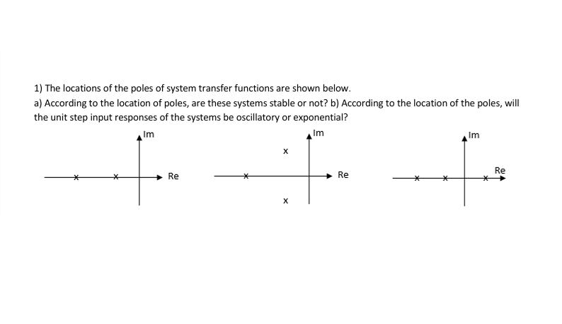 Solved The locations of the poles of system transfer | Chegg.com