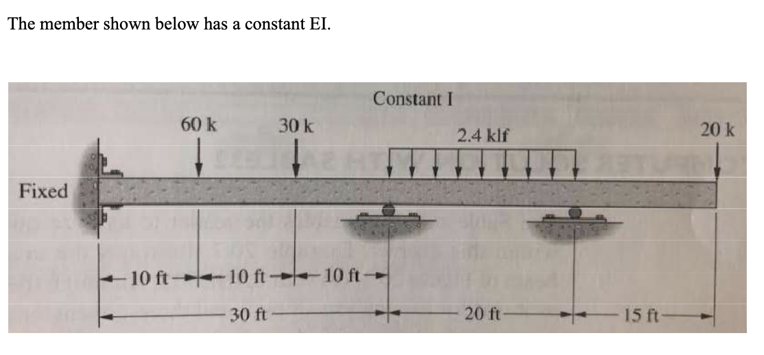 Solved The member shown below has a constant EI.Draw the | Chegg.com