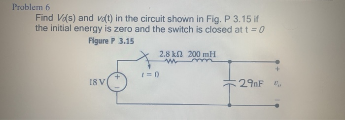 Solved Problem 6 Find Vds) and vat) in the circuit shown in | Chegg.com